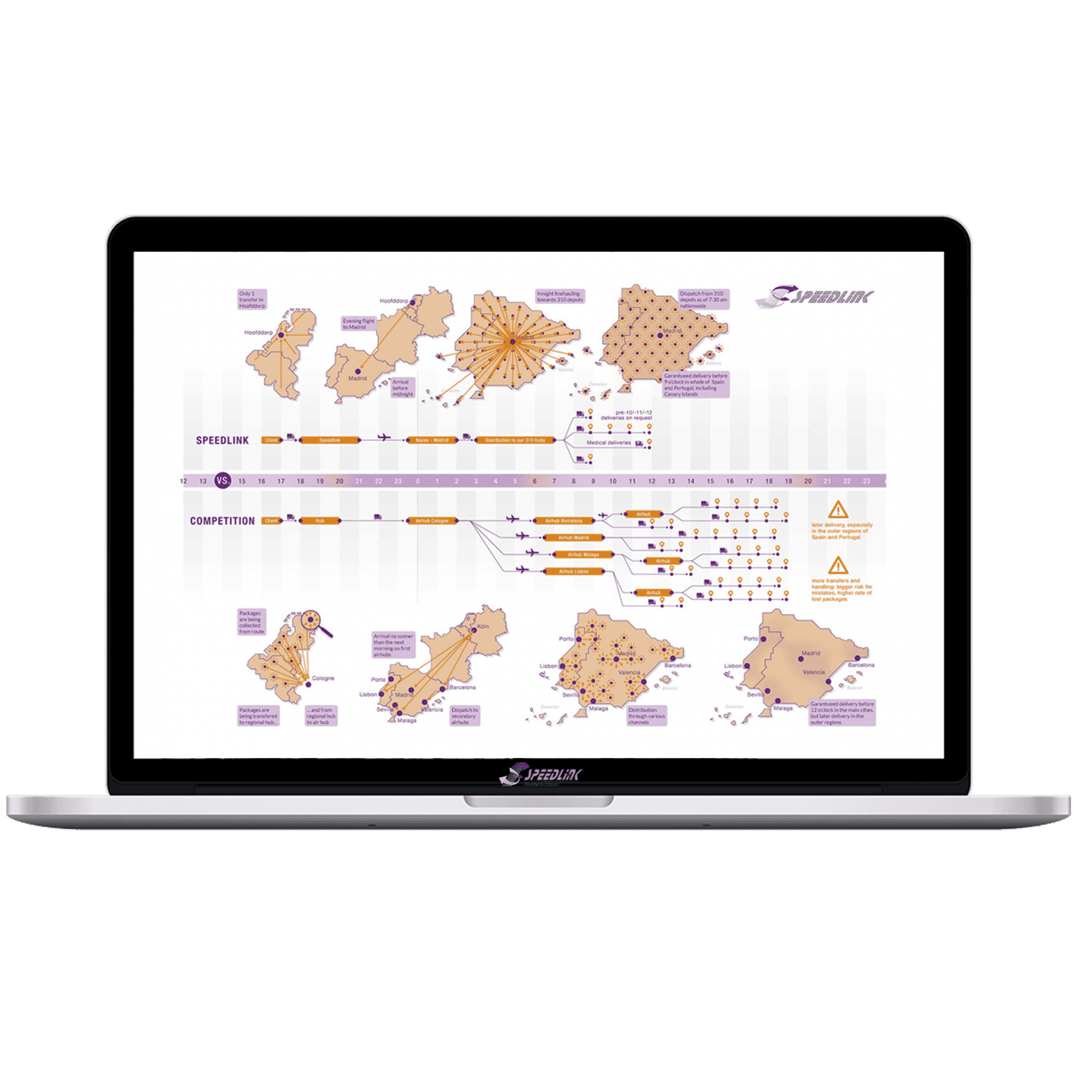 Speedlink Worldwide Express BV | International parcels & Express courier